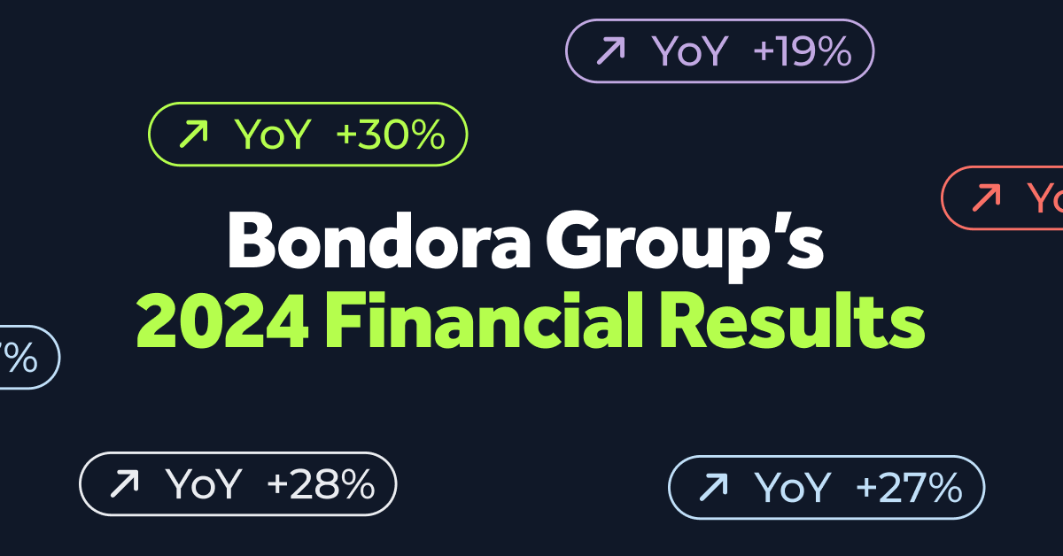 Bondora Group’s 2024 Financial Results: Steady Growth